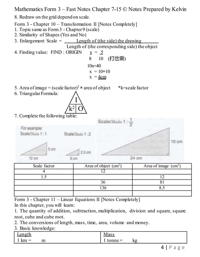 Mathematics form 3-fast notes chapter 7-15 Algebraic Formulae + Solid ...