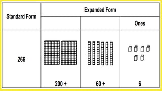 Nlc Mathematics Grade Two Lesson Three Pptx