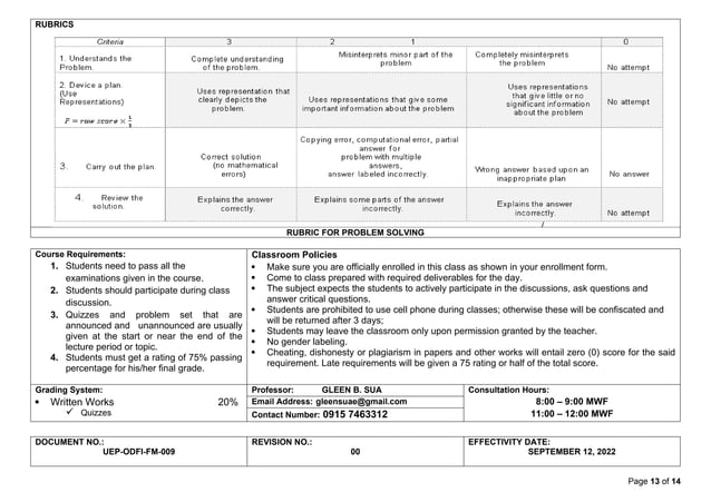 MATHEMATICS-IN-THE-MODERN-WORLD_SYLLABLES.docx | Educational Assessment ...