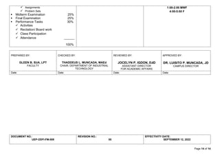 MATHEMATICS-IN-THE-MODERN-WORLD_SYLLABLES.docx