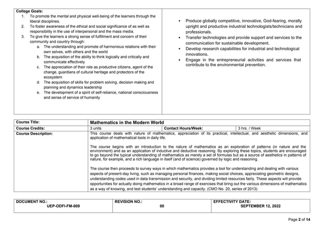 MATHEMATICS-IN-THE-MODERN-WORLD_SYLLABLES.docx | Educational Assessment ...