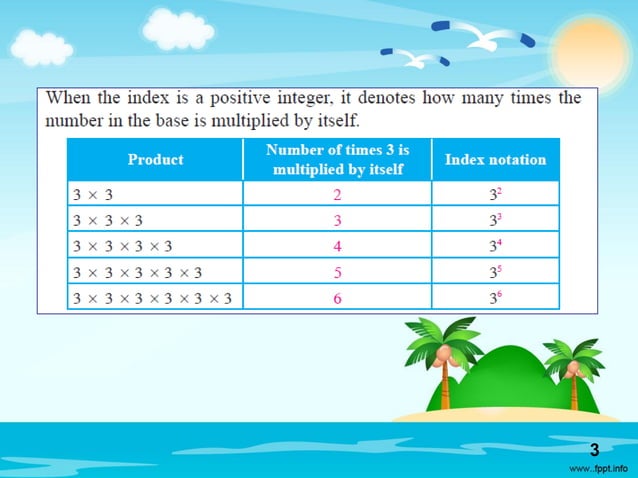 Mathematics - Indices.pdf