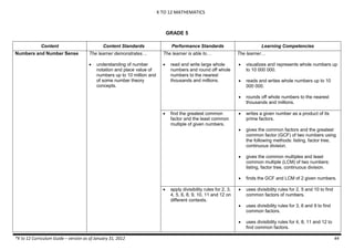 K to 12 Mathematics Curriculum Guide for Grades 1 to 10 | PDF