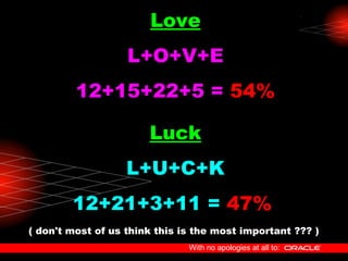 Mathematics Of Life | PPS