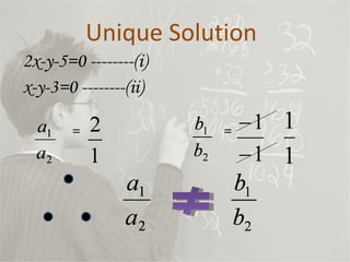 Mathematics Paper Presentation Class X | PPT