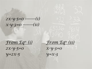 Mathematics Paper Presentation Class X | PPT