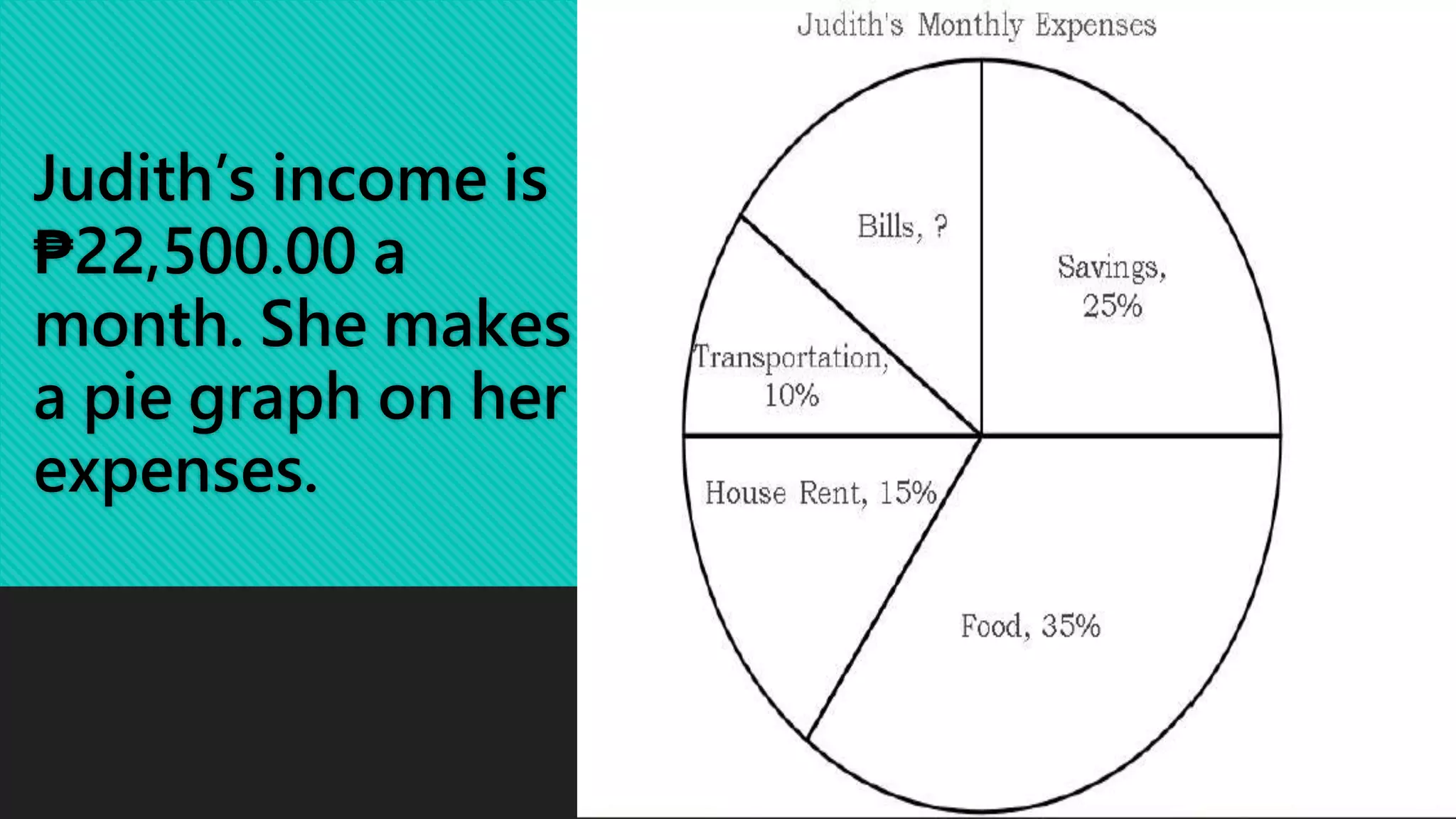 MATHEMATICS-Q4-WEEK-5-SOLVE-ROUTINE-AND-NON-ROUTINE-PIE-GRAPH.pptx