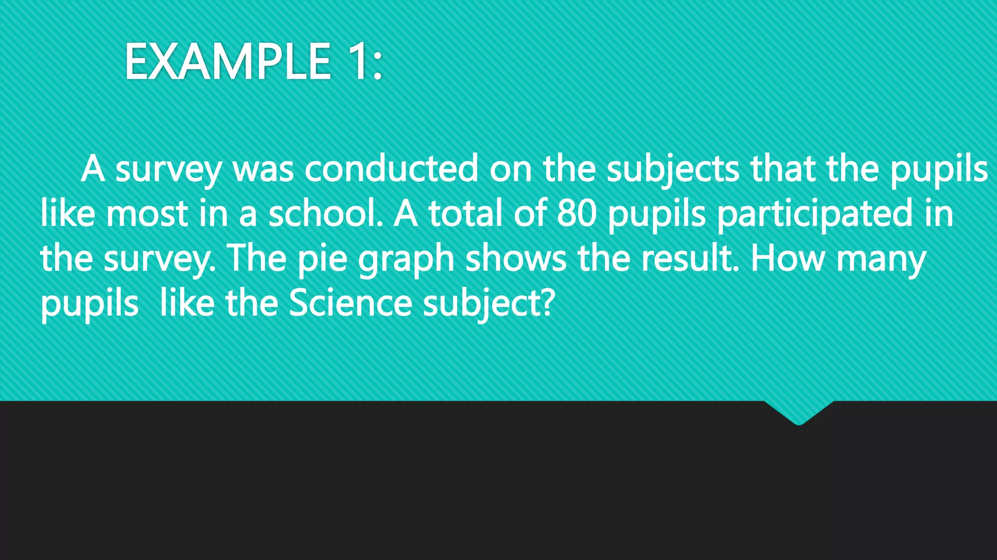 Mathematics Q4 Week 5 Solve Routine And Non Routine Pie Graph Pptx