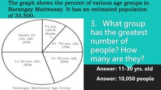 MATHEMATICS-Q4-WEEK-5-SOLVE-ROUTINE-AND-NON-ROUTINE-PIE-GRAPH.pptx