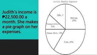 MATHEMATICS-Q4-WEEK-5-SOLVE-ROUTINE-AND-NON-ROUTINE-PIE-GRAPH.pptx