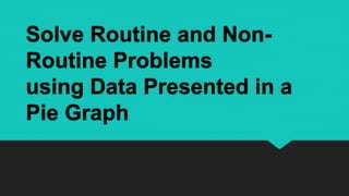 MATHEMATICS-Q4-WEEK-5-SOLVE-ROUTINE-AND-NON-ROUTINE-PIE-GRAPH.pptx
