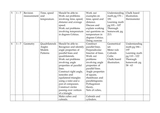 MATHEMATICS-STD-7-SCHEMES-OF-WORK-2019.docx