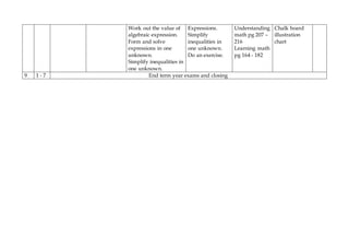 MATHEMATICS-STD-7-SCHEMES-OF-WORK-2019.docx