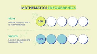 mathematics-subject-for-high-school-9th-grade-algebra-ii-infographics.pptx