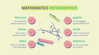 mathematics-subject-for-high-school-9th-grade-algebra-ii-infographics.pptx