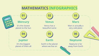 mathematics-subject-for-high-school-9th-grade-algebra-ii-infographics.pptx