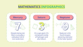 mathematics-subject-for-high-school-9th-grade-algebra-ii-infographics.pptx