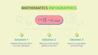 mathematics-subject-for-high-school-9th-grade-algebra-ii-infographics.pptx