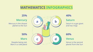mathematics-subject-for-high-school-9th-grade-algebra-ii-infographics.pptx