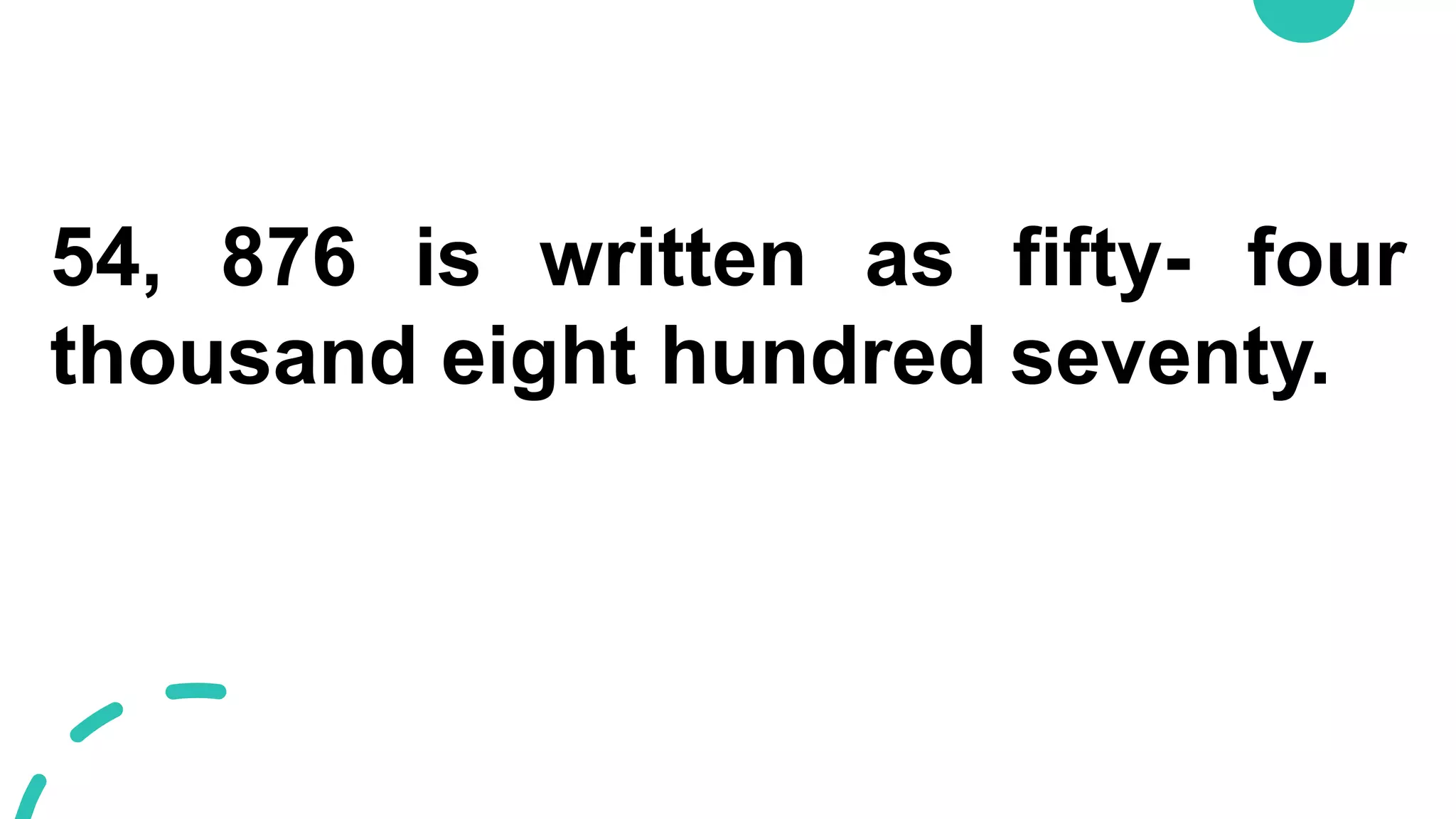 Mathematics-Writing numbers in standdard and word form.pptx