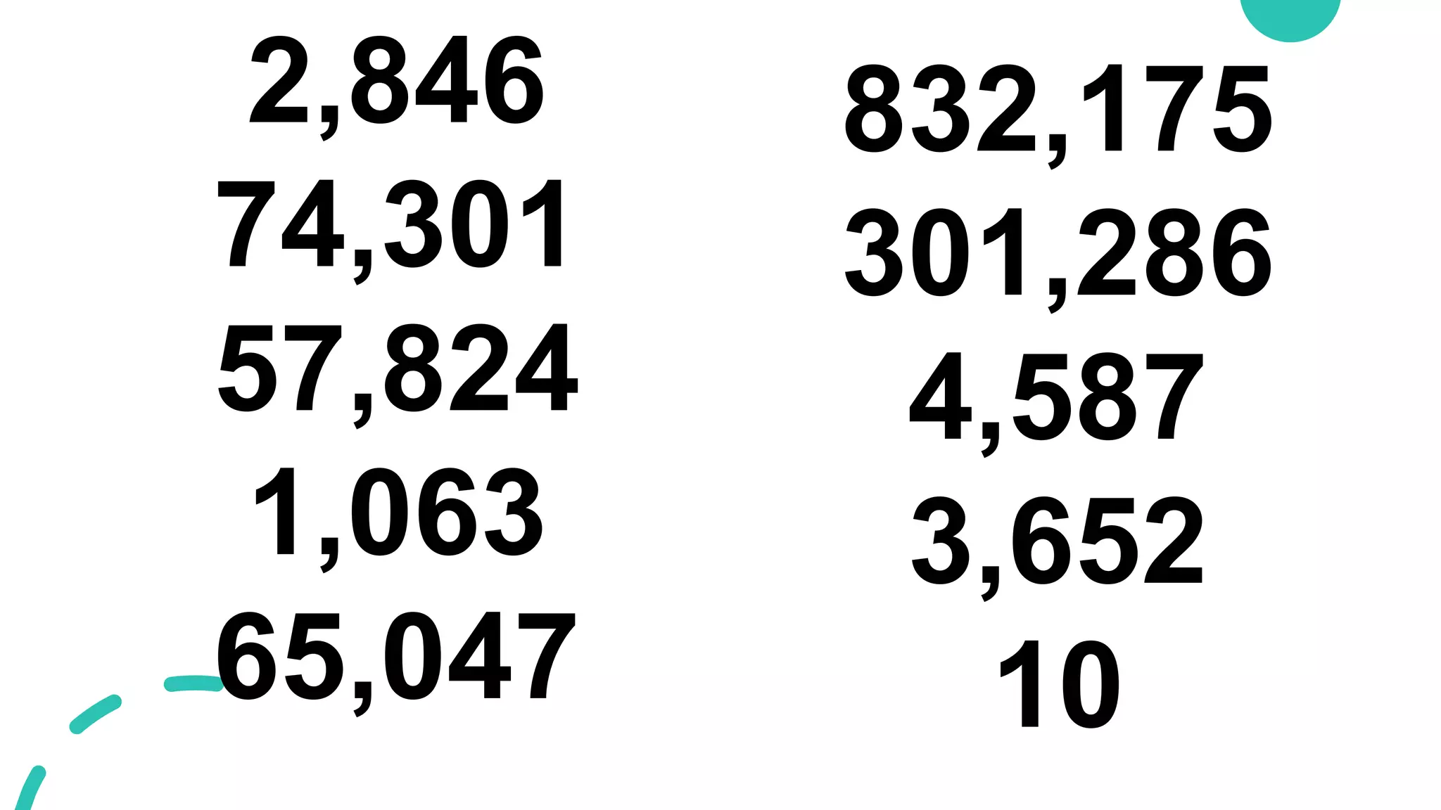 Mathematics-Writing numbers in standdard and word form.pptx