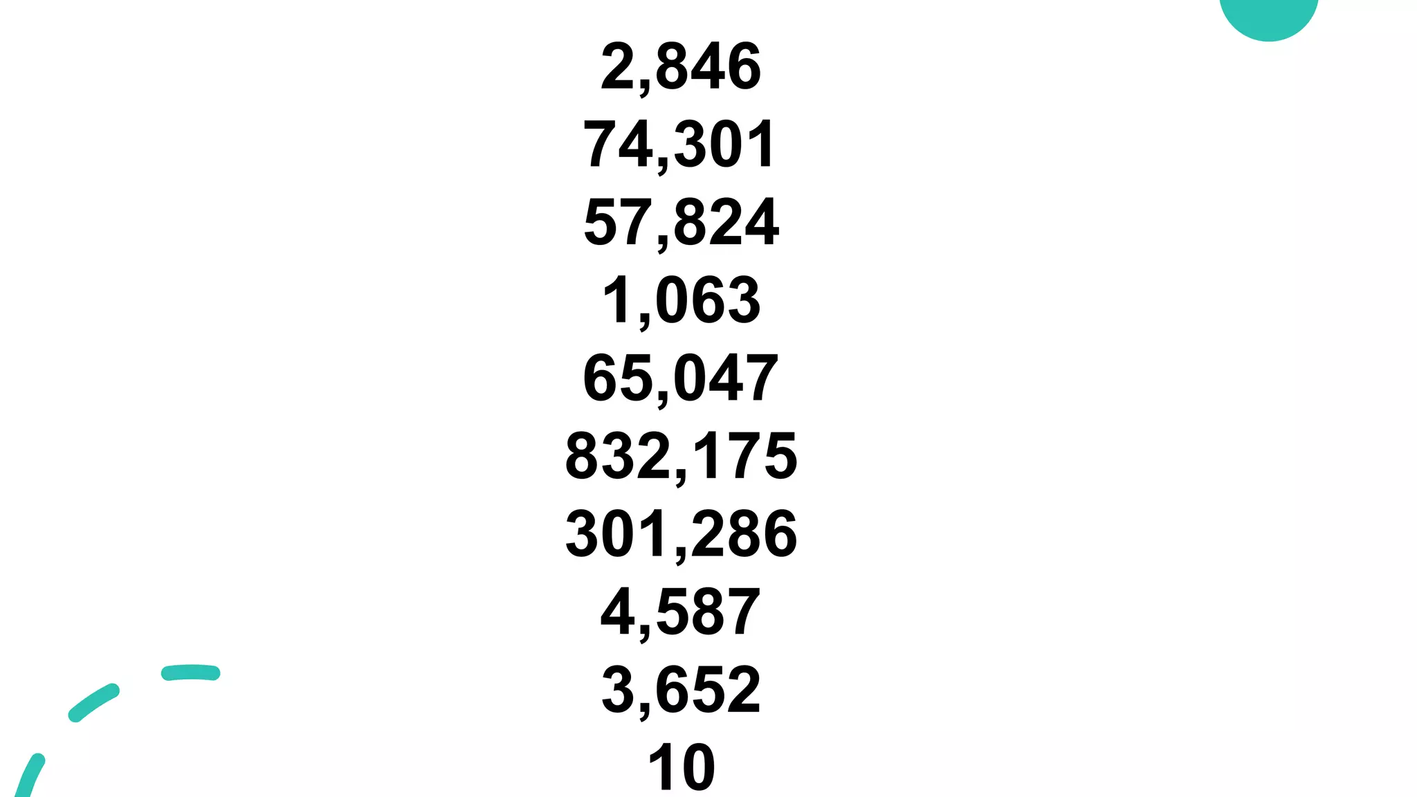 Mathematics-Writing numbers in standdard and word form.pptx