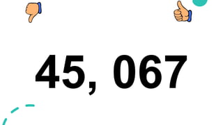 Mathematics-Writing numbers in standdard and word form.pptx