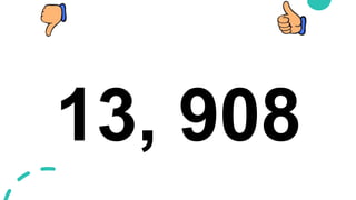 Mathematics-Writing numbers in standdard and word form.pptx