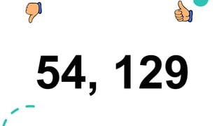Mathematics-Writing numbers in standdard and word form.pptx