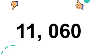 Mathematics-Writing numbers in standdard and word form.pptx