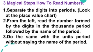 Mathematics-Writing numbers in standdard and word form.pptx