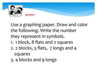 Mathematics 3 lesson plan | PPTX