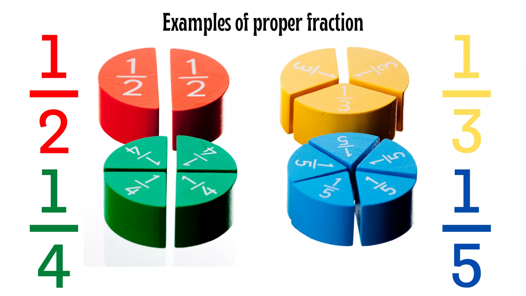 MATHEMATICS 4 - FRACTIONS - PART I - KINDS OF FRACTIONS.pdf