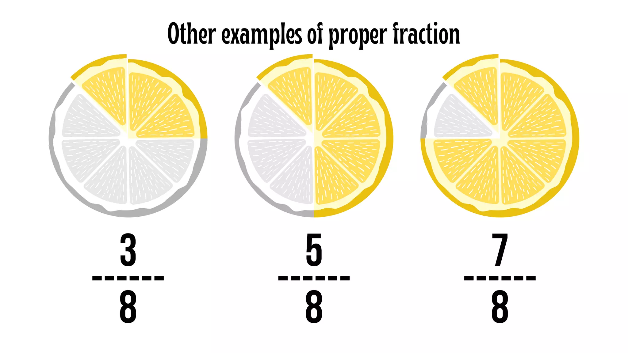MATHEMATICS 4 - FRACTIONS - PART I - KINDS OF FRACTIONS.pdf