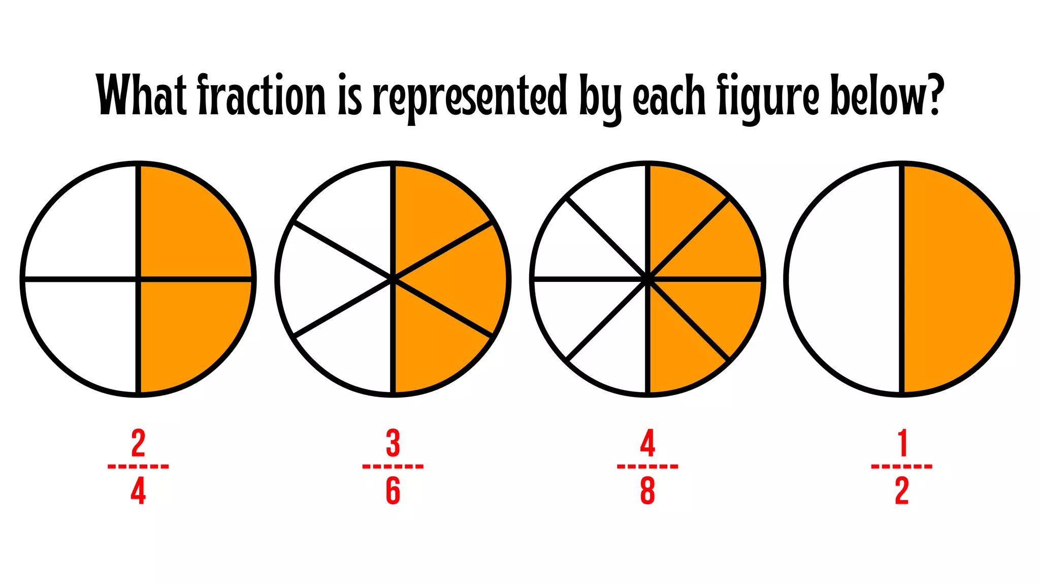 MATHEMATICS 4 - FRACTIONS - PART III - CHANGING FRACTIONS TO LOWEST ...