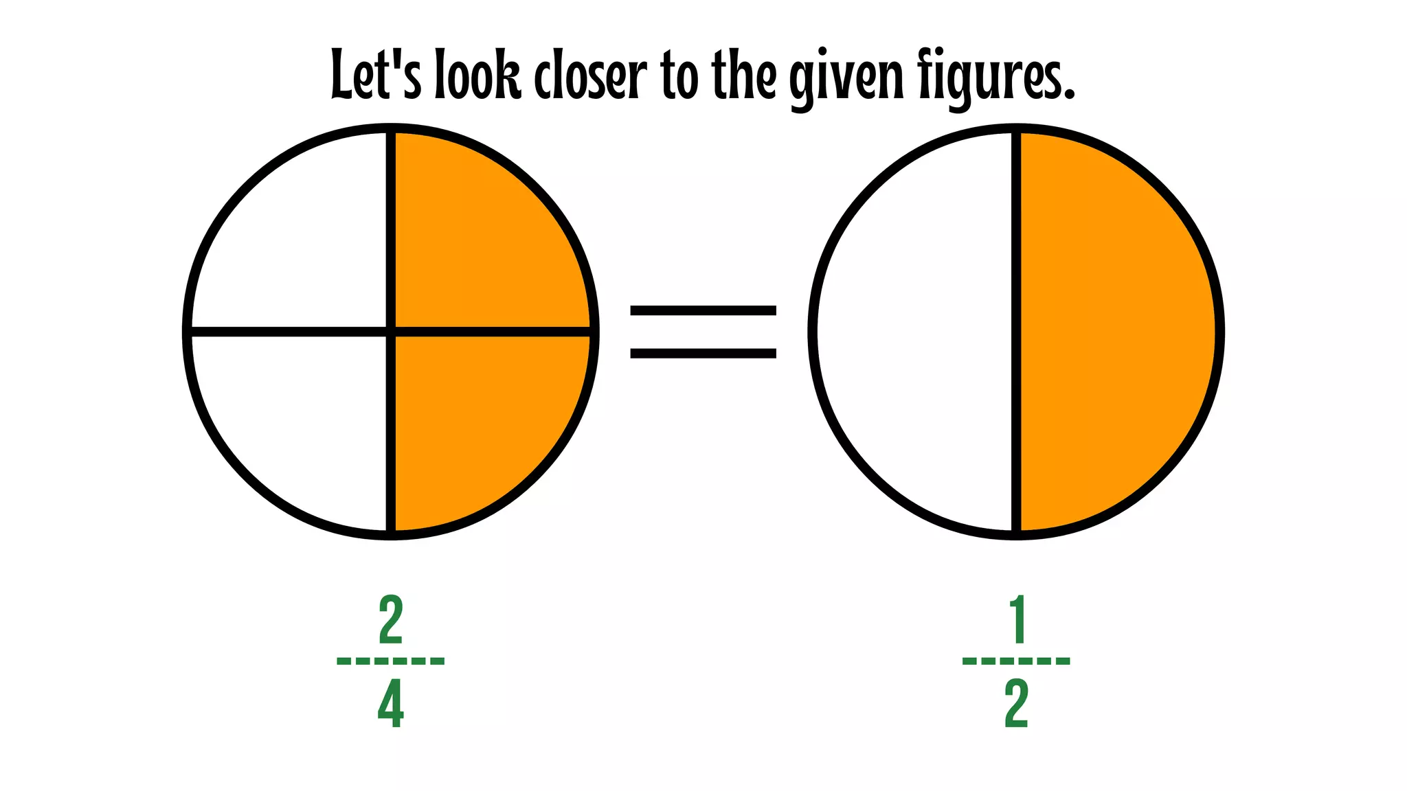MATHEMATICS 4 - FRACTIONS - PART III - CHANGING FRACTIONS TO LOWEST ...