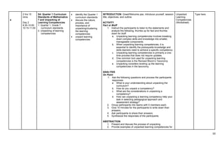 Mathematics 4 and 7 PD Design.pdf 1234567890 | PPT
