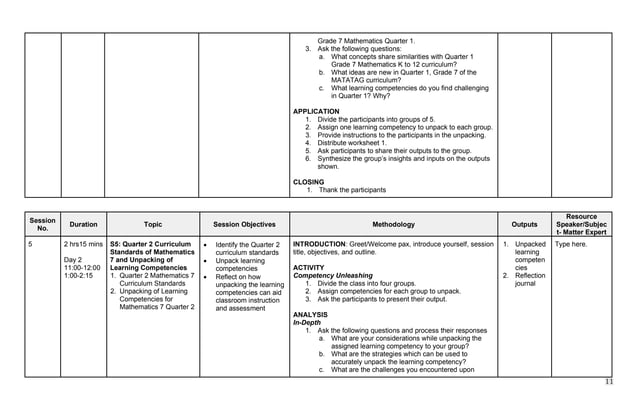 Mathematics 4 and 7 PD Design.pdf 1234567890 | PPT