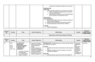 Mathematics 4 and 7 PD Design.pdf 1234567890 | PDF