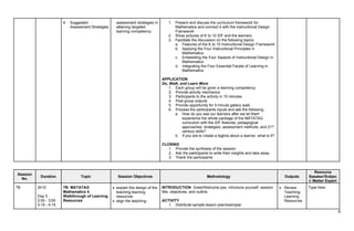 Mathematics 4 and 7 PD Design.pdf 1234567890 | PDF