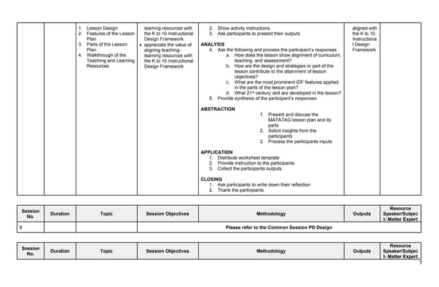 Mathematics 4 and 7 PD Design.pdf 1234567890 | PPT