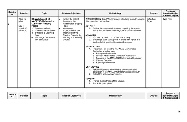 Mathematics 4 and 7 PD Design.pdf 1234567890 | PPT