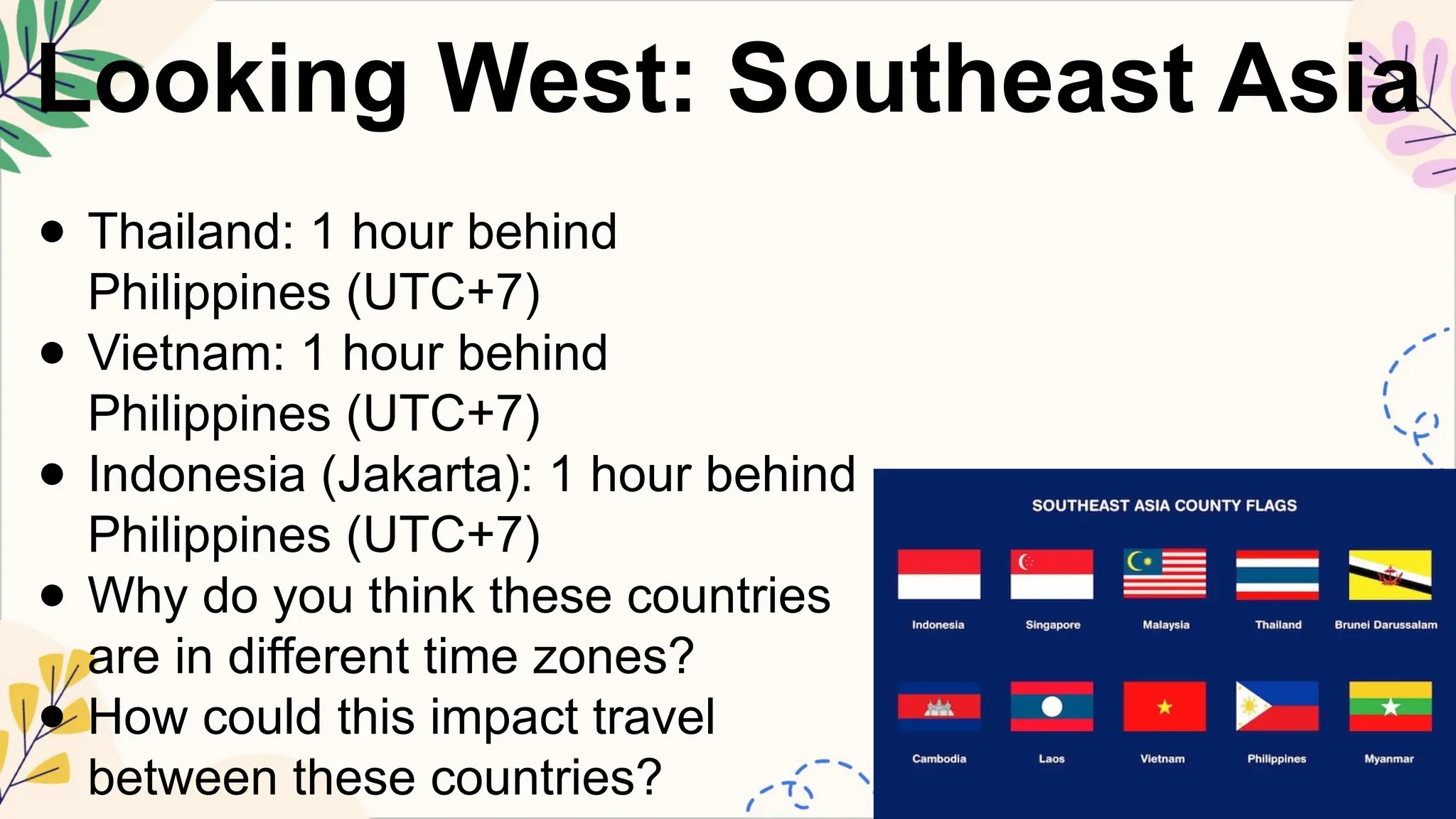 MATHEMATICS5 Q1 4 compare the time in different world time zones to the ...