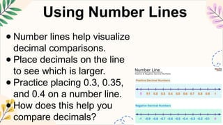 MATHEMATICS5 Q2 7 compare and order decimal num.pptx