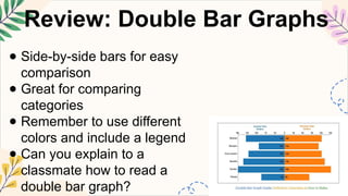 MATHEMATICS5 Q3 3 construct double bar gr.pptx