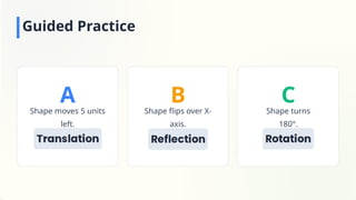 Applying Geometric Transformations: Translation, Reflection, and ...