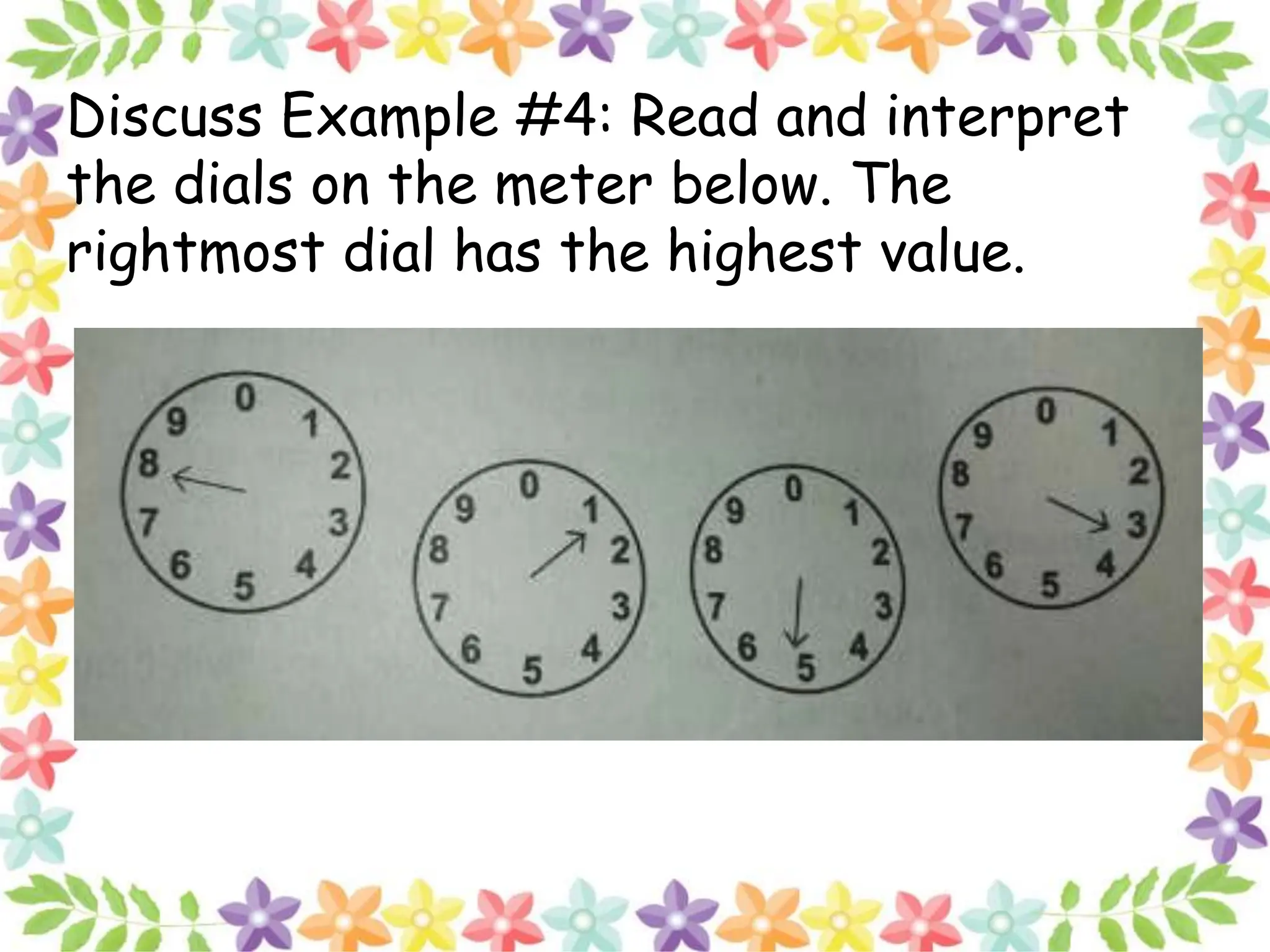 MATHEMATICS 6 PPT Q4 - Reading and Interpreting Water Meter Readings.pptx