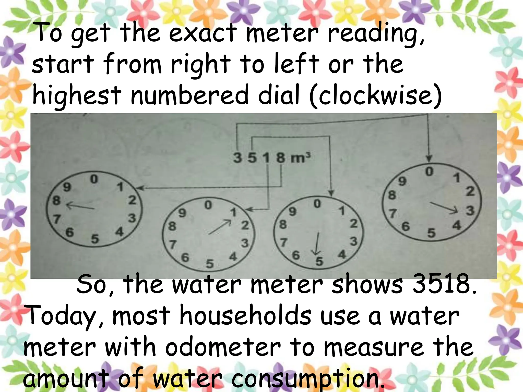 MATHEMATICS 6 PPT Q4 - Reading and Interpreting Water Meter Readings.pptx