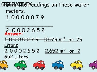 MATHEMATICS 6 PPT Q4 - Reading and Interpreting Water Meter Readings.pptx
