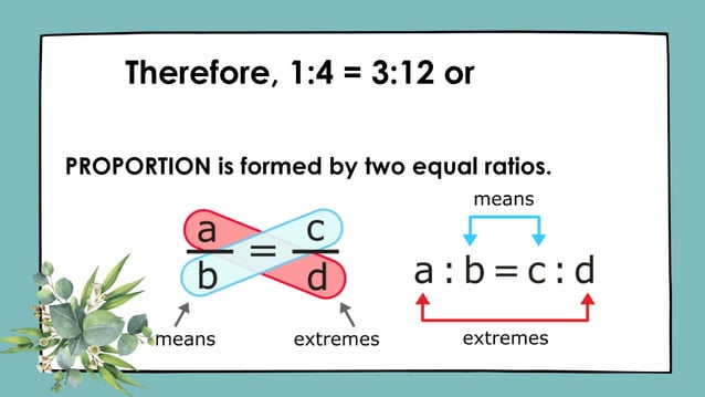 MATHematics 6 Q2 WEEK 2 ratio and proportion | PPT